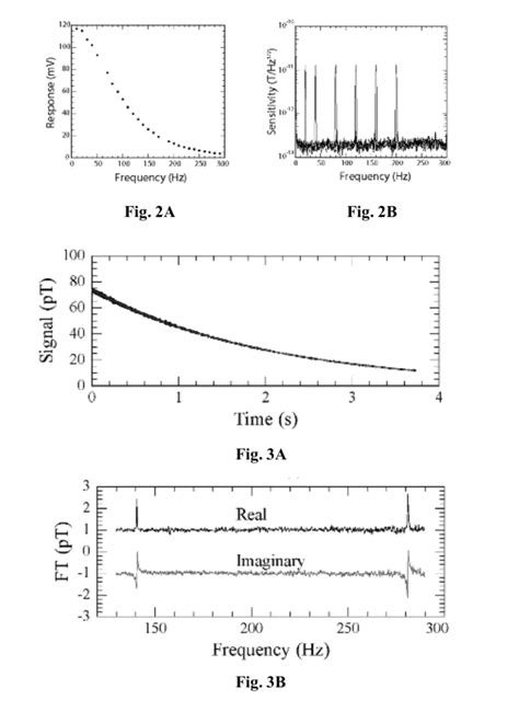 J Coupling Patented Technology Retrieval Search Results Eureka Patsnap