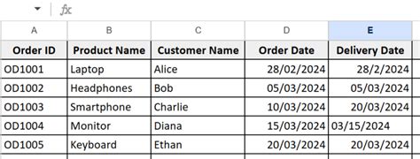 How To Add Months To Date In Google Sheets Suitable Ways Excel Insider
