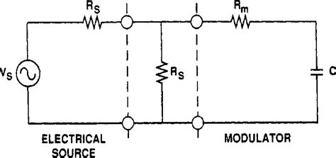 Lumped Element Equivalent Circuit Model Of An Electrooptic Modulator Download Scientific