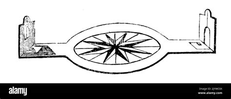 Illustration Depicting A Compass With Optical Entry Points For Light To