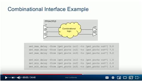 sdc design constraint examples and explanations