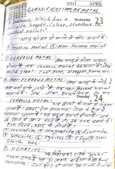 Solution Classification Of Metal Studypool