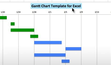 Gant Chart Templates Use This Free Gantt Chart Excel Template Williamson Ga Us