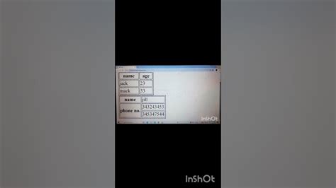Rowspan In Html Table Full Vide☝☝htmlbasicsforbeginners