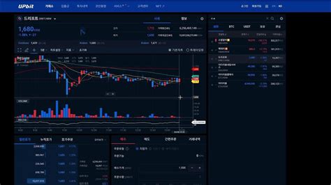 리플 만원 가나 비트코인 알고랜드 도지 이더리움 무엇을 사야 하나 Youtube