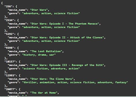 github shulavkarki content based filtering with elasticsearch a movie recommendation system