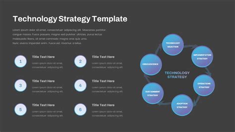 Technology Strategy Powerpoint Template Slidebazaar