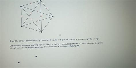 Solved Draw The Circuit Produced Using The Nearest Neighbor
