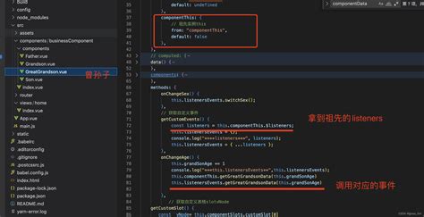 Vue组件跨多层级通信跨多层级传slot Vue20andvue30demovue 跨层级sloti晶的博客 Csdn博客