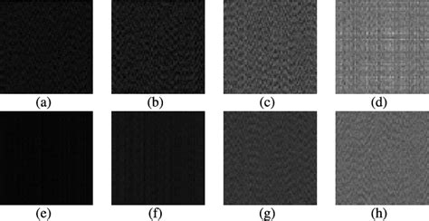 Figure 10 From A 2erms− Temporal Noise Cmos Image Sensor With In Pixel 1f Noise Reduction And