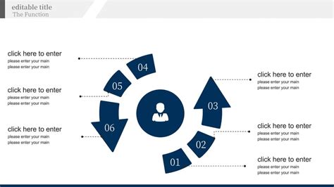 Circular Diagram With Person In The Center Google Slide Theme And Powerpoint Template Slidedocs