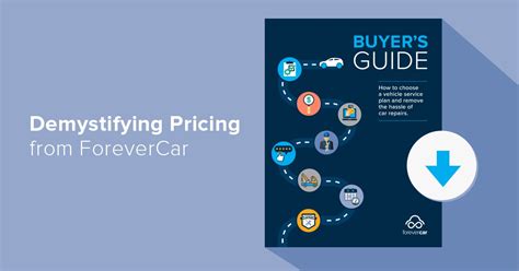 Demystifying Pricing