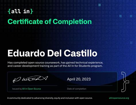 Eduardo Del Castillo On Linkedin Opensource Github Cloudsecurity Experience Thankyou