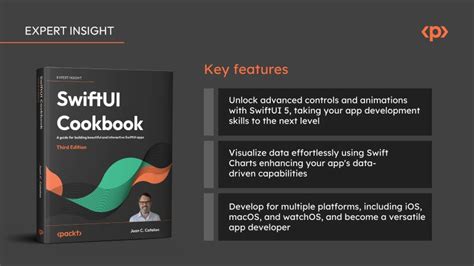 Learn Swiftui With Swiftui Cookbook Sohini Ghosh Posted On The Topic Linkedin