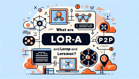 What Are Lora P2p And Lorawan Nolilab