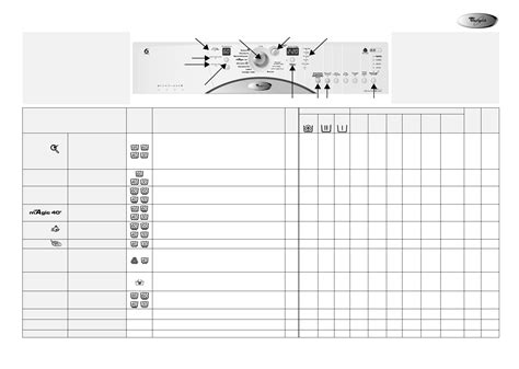 Bedienungsanleitung Whirlpool Awm 8900 Seite 1 Von 2 Englisch