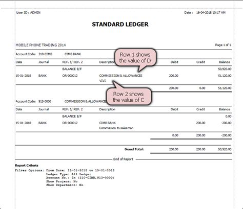 GL G L Posting AutoCount Resource Center