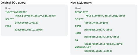 incremental processing using netflix maestro and apache iceberg noise