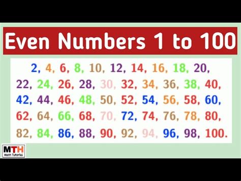 Even Numbers 1 To 100 List Of Even Numbers From 1 To 100 Lucox Cl