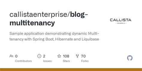 Github Callistaenterpriseblog Multitenancy Sample Application Demonstrating Dynamic Multi