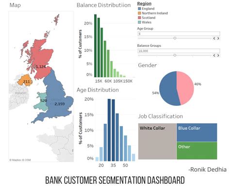 ronik dedhia on linkedin businessintelligence dataanalytics