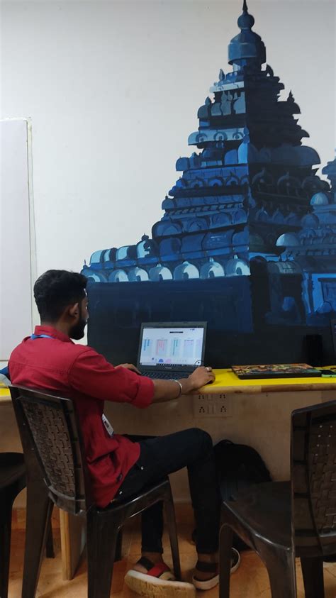 Surendhar Mariappan On Linkedin Project Affinitymapping Digital Uxdesign Uiuxdesigner