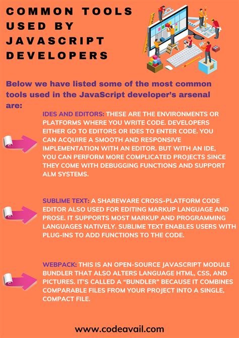 Common Tools Used By Javascript Developers Statisticszone