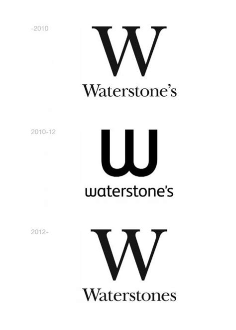 Waterstones Logo Evolution