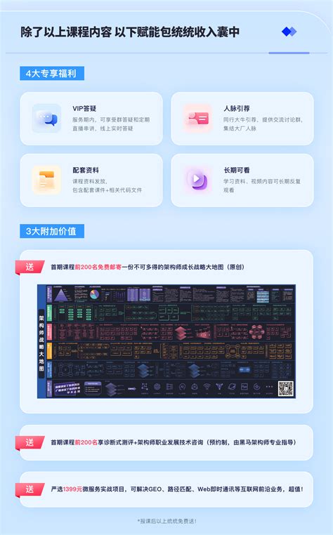 Java工程师进阶:50小时,搞定企业级核心框架 提升课 博学谷 Java工程师进阶:50小时,搞定企业级核心框架 提升课 博学谷