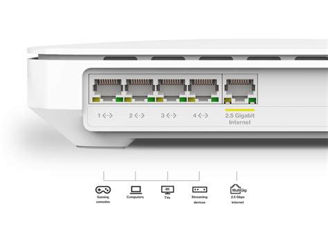 Linksys Velop Micro 6 Mesh System