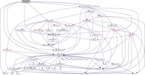 Kaldi Featbincopy Feats To Htkcc File Reference
