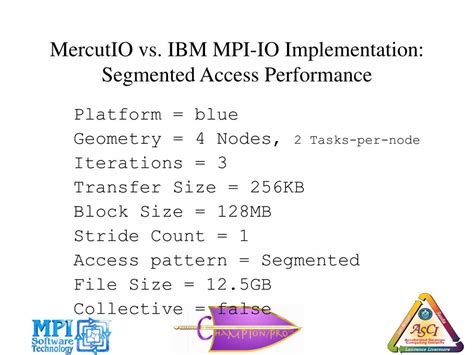Ppt Championpro Tm A High Performance Multithreaded Portable Mpi 2 Implementation For Asci