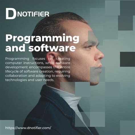 Programmingpassion Codecreators Softwaredevelopment Techinnovation
