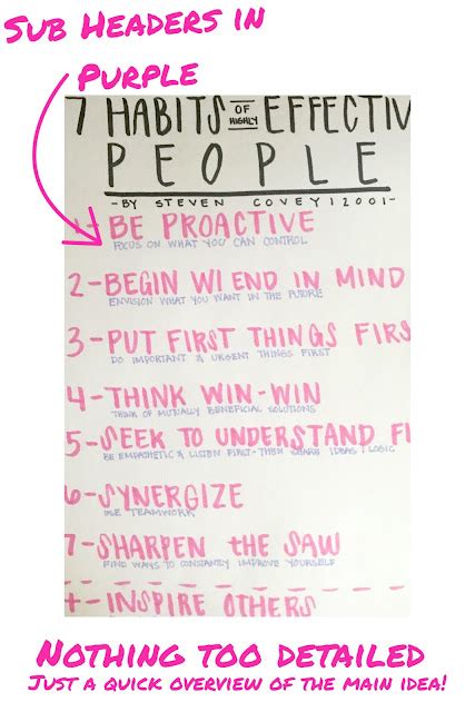 Organized Charm How I Color Code My Notes