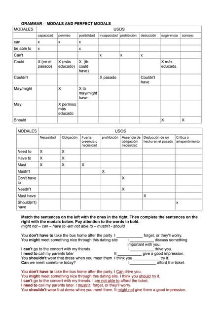 Modals And Mixed With Conditional Pdf