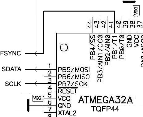 AD9833 программируемый генератор сигналов hardware adminstuff