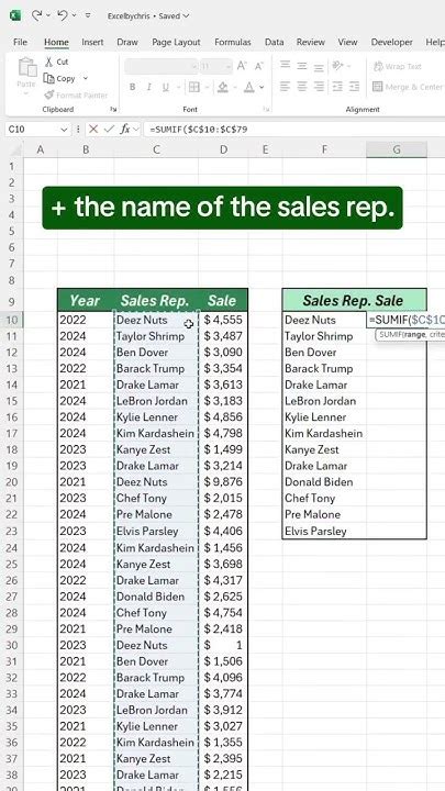 Data Summarise In Excel For Fresher Data Excel Microsoft Shorts Short Sheet Like
