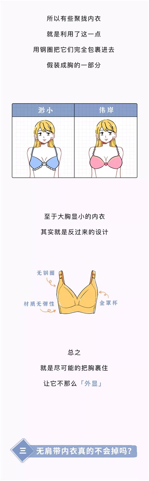 女生挑内衣前必须知道的5件事！！ 百科ta说