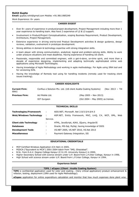 rohit gupta pdf