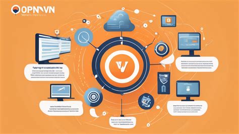 create an image depicting a step by step guide for setting up openvpn