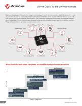 32 Bit Microcontrollers Atmel PDF Catalogs Technical Documentation Brochure