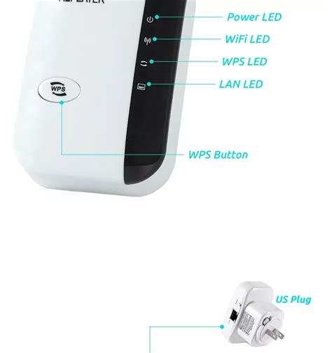 Repeater Wifi Mbps Wireless Internet Extender Mini Wifi Amplifier Network Signal Booster Km