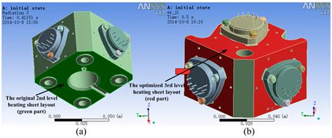 Optimized Design Of The Sga Wz Strapdown Airborne Gravimeter Temperature Control System