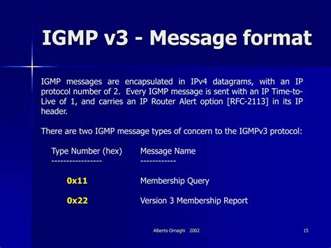 PPT IGMP V PowerPoint Presentation Free Download ID