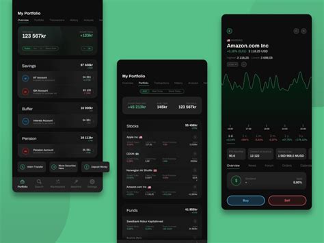 An Amazing UI UX Design Prototype Upwork
