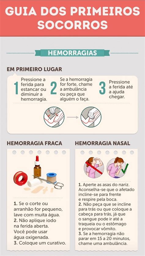 Blog Do Parceiro Guia Básico De Primeiros Socorros