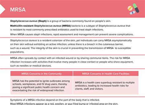 Mrsa [ Free Cheat Sheet] Lecturio Nursing