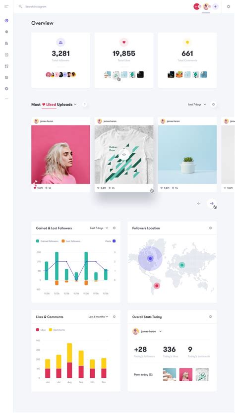 Free Dashboard Templates Web App Design Web Ui Design