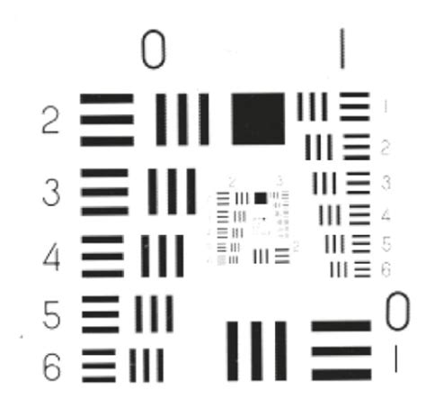 Histogram Analysis For Different Images And Their Ciphered Ones