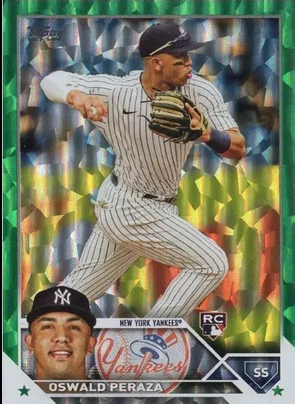 The Ultimate Oswald Peraza Baseball Card Value Guide Midland Mint